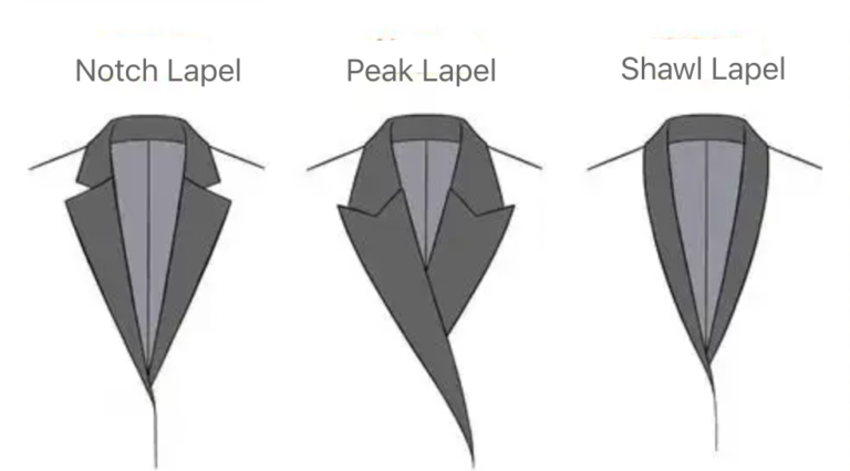 Suit Lapel Styles 101: Find Your Perfect Fit - Suits Mania